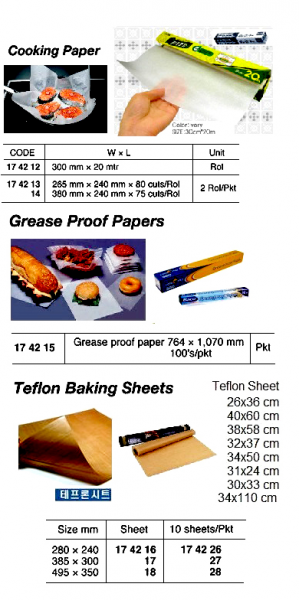 174206 - CELLOPHANE WRAPPING FOIL, 300 MM x 20 MTR