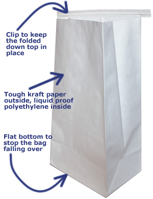 330248 - SEASICKNESS BAG